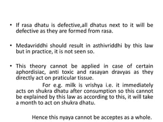 Dhatu poshana nyaya | PPTX