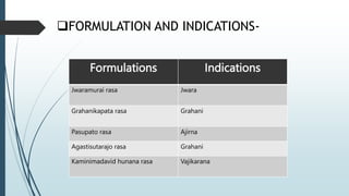DHATURA UTKARSH PPT MAIN copy REVISED.pptx