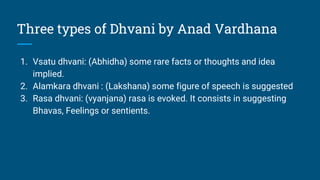 Dhavani Sampraday | PPTX