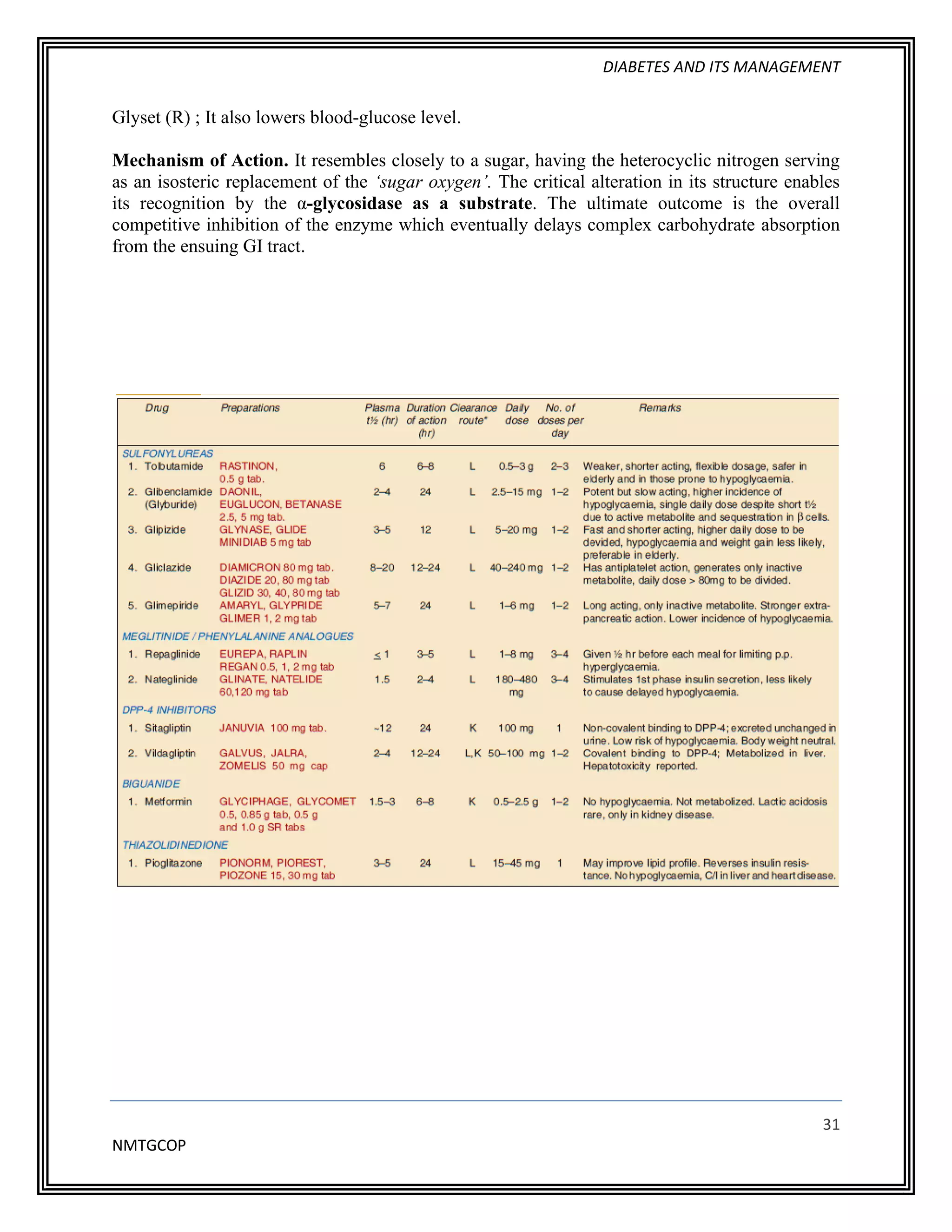 DIABETES AND ITS MANAGEMENT | PDF