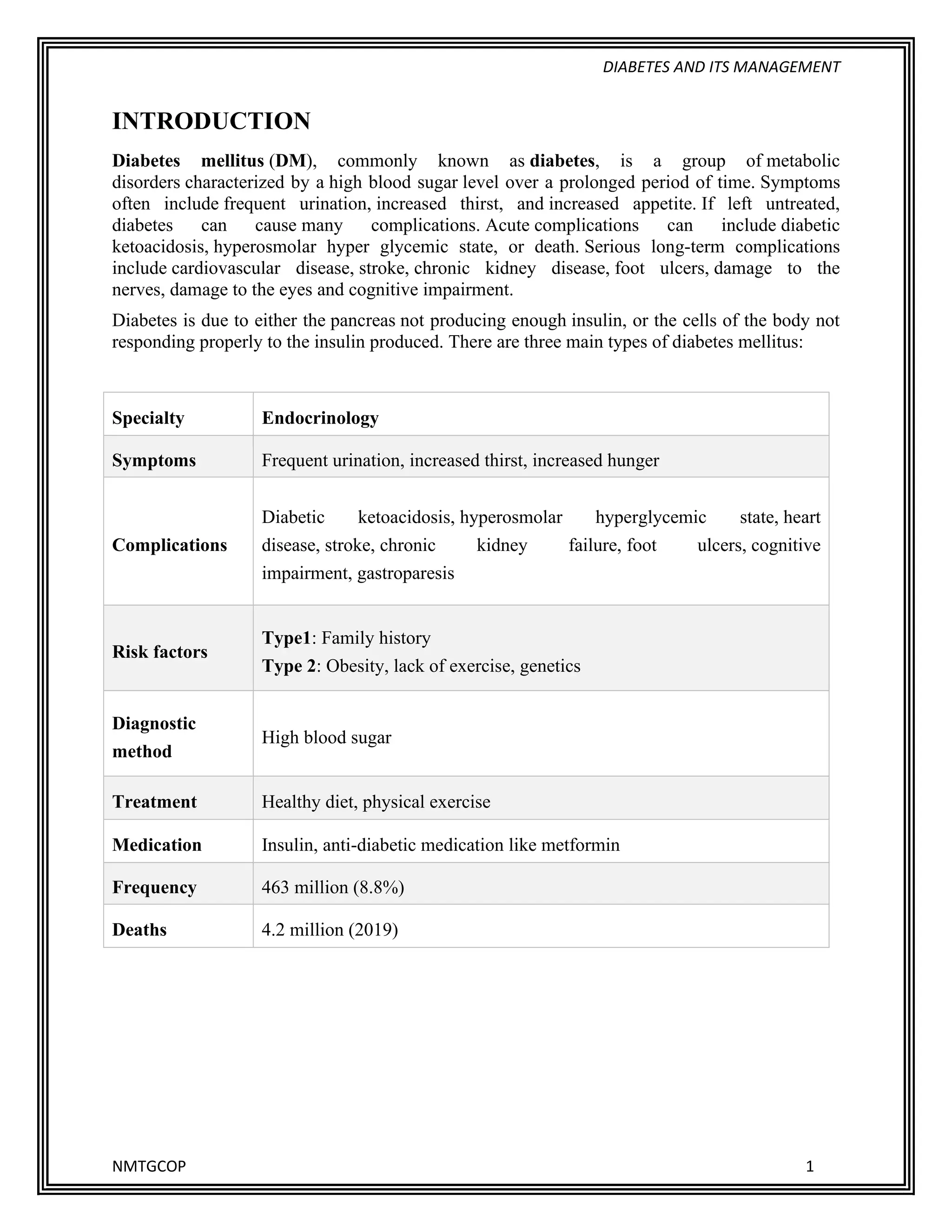 DIABETES AND ITS MANAGEMENT | PDF