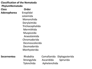 Nematodes in Fisheries | PPTX