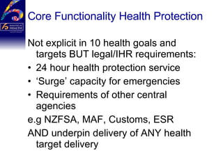 DHB and Central Govt expectations of Public Health Units | PPT