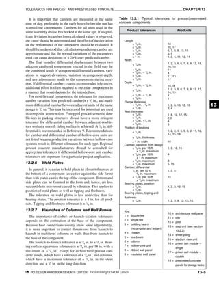 DHB7_13-2-34-tolerances for precasts.pdf