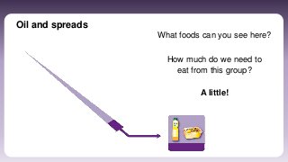 The Eatwell Guide | PPTX