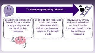 The Eatwell Guide | PPTX