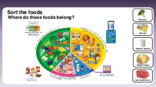 The Eatwell Guide | PPTX