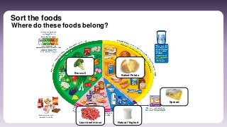 The Eatwell Guide | PPTX