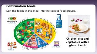The Eatwell Guide | PPTX