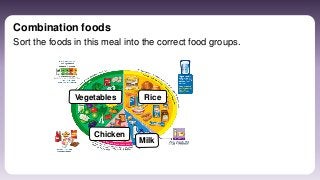 The Eatwell Guide | PPTX