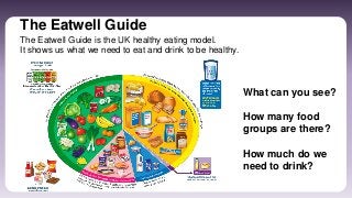 The Eatwell Guide | PPTX