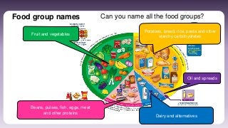 The Eatwell Guide | PPTX