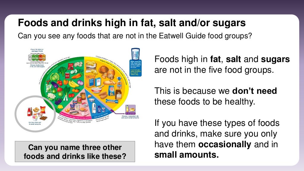 The Eatwell Guide | PPTX