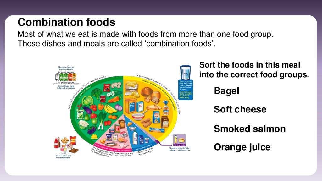 The Eatwell Guide | PPTX