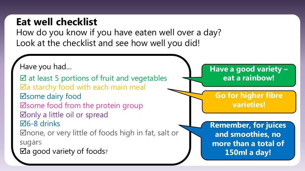 The Eatwell Guide | PPTX