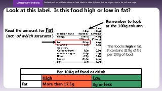 Reading Food Labels | PPTX