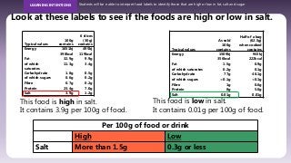 Reading Food Labels | PPTX