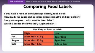 Reading Food Labels | PPTX