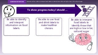 Reading Food Labels | PPTX
