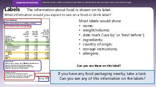 Reading Food Labels | PPTX
