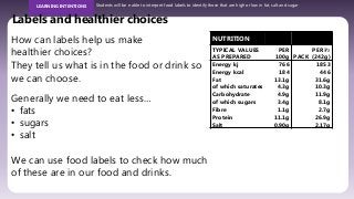 Reading Food Labels | PPTX