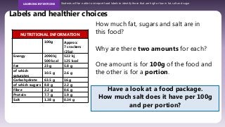 Reading Food Labels | PPTX