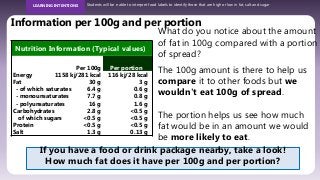 Reading Food Labels | PPTX
