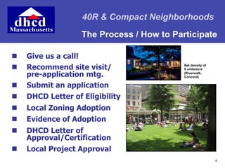 Zoning Tools for Mixed-use Districts | PDF | Developmental Sites | Real ...