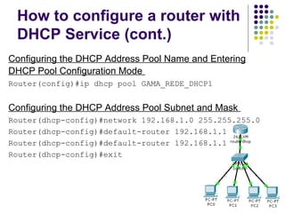 Dhcp | PPT