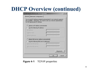 DHCP | PPT