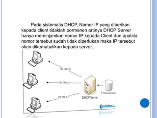 dhcp | PPTX