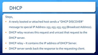 DHCP | PPSX