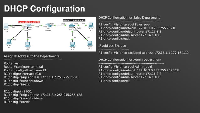 Dynamic Host Configuration Protocol(DHCP) | PPT