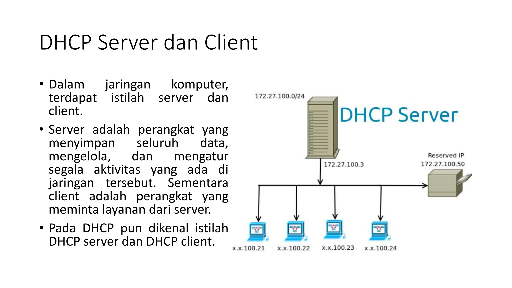 Konsep DHCP server untuk ASJ kelas XI.pptx