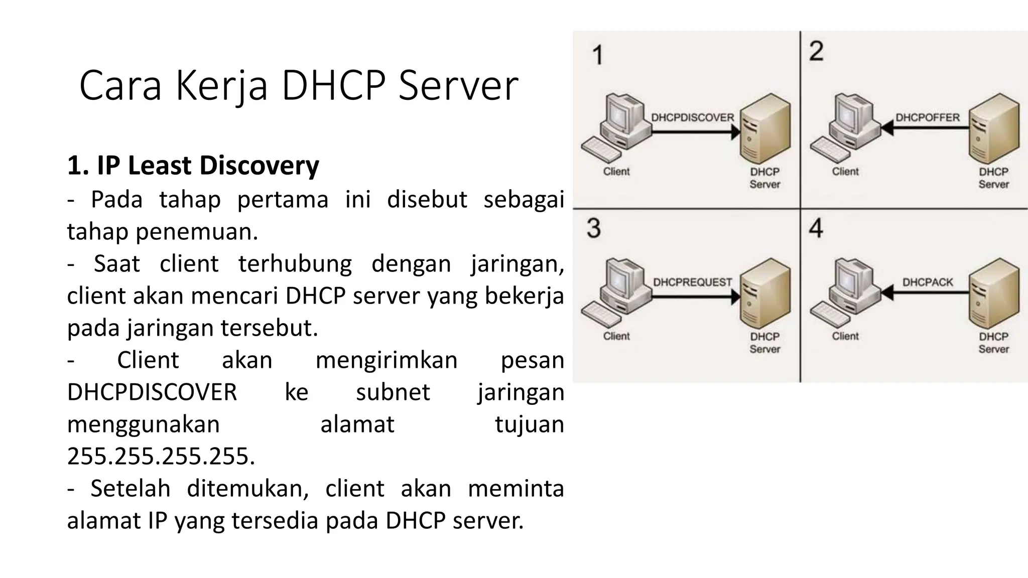 Konsep DHCP server untuk ASJ kelas XI.pptx