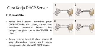 Konsep DHCP server untuk ASJ kelas XI.pptx