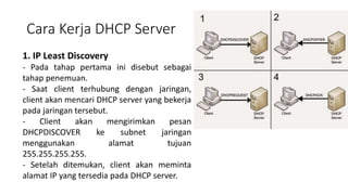 Konsep DHCP server untuk ASJ kelas XI.pptx