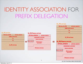 Dhcp pd in brief | PDF