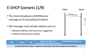 Dhcp authentication using certificates | PPT