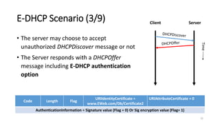 Dhcp authentication using certificates | PPT