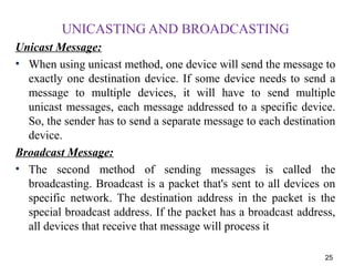 Dhcp edu | PPT | Computer Networking | Computing
