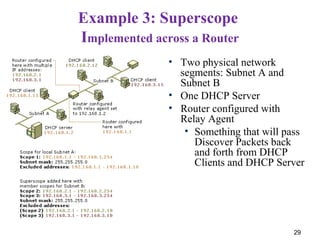 Dhcp edu | PPT | Computer Networking | Computing