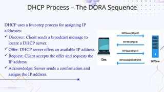 "DHCP, POP3, SMTP – Overview and Working Explained" | PPTX