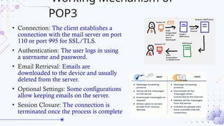 "DHCP, POP3, SMTP – Overview and Working Explained" | PPTX