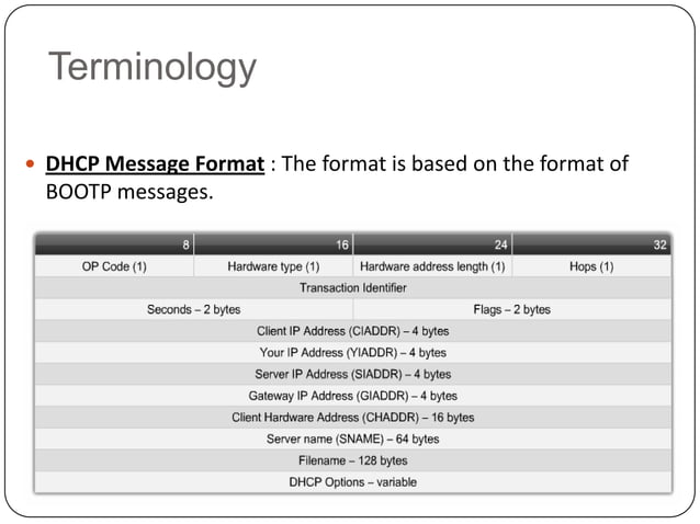 Dhcp ppt | PPTX | Computer Networking | Computing