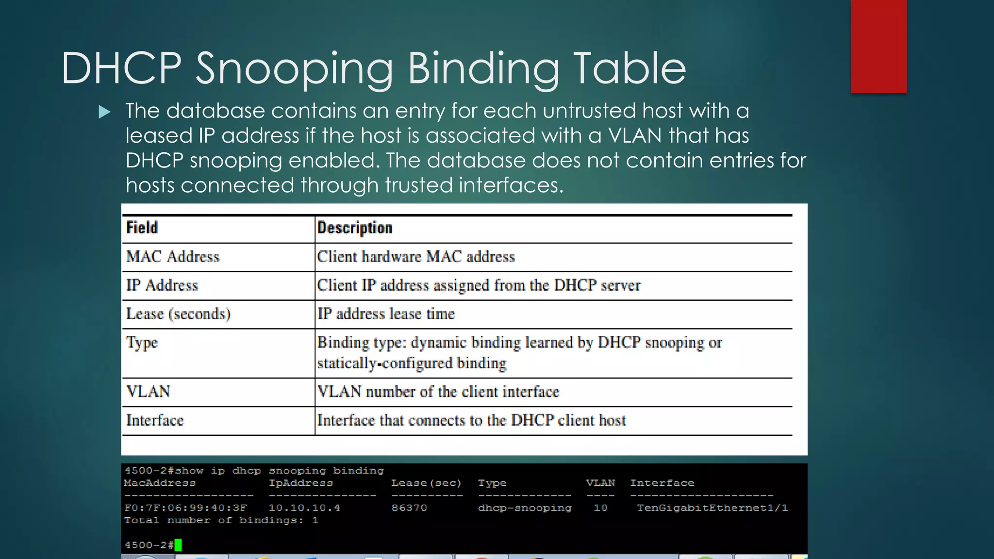 Dhcp Snooping | PDF