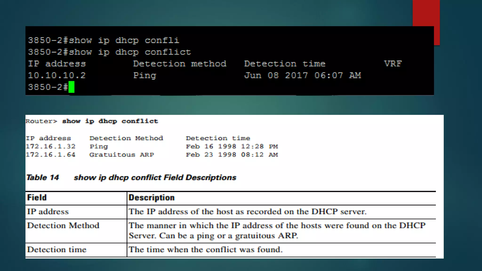 Dhcp Snooping | PDF