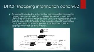 Dhcp Snooping | PDF