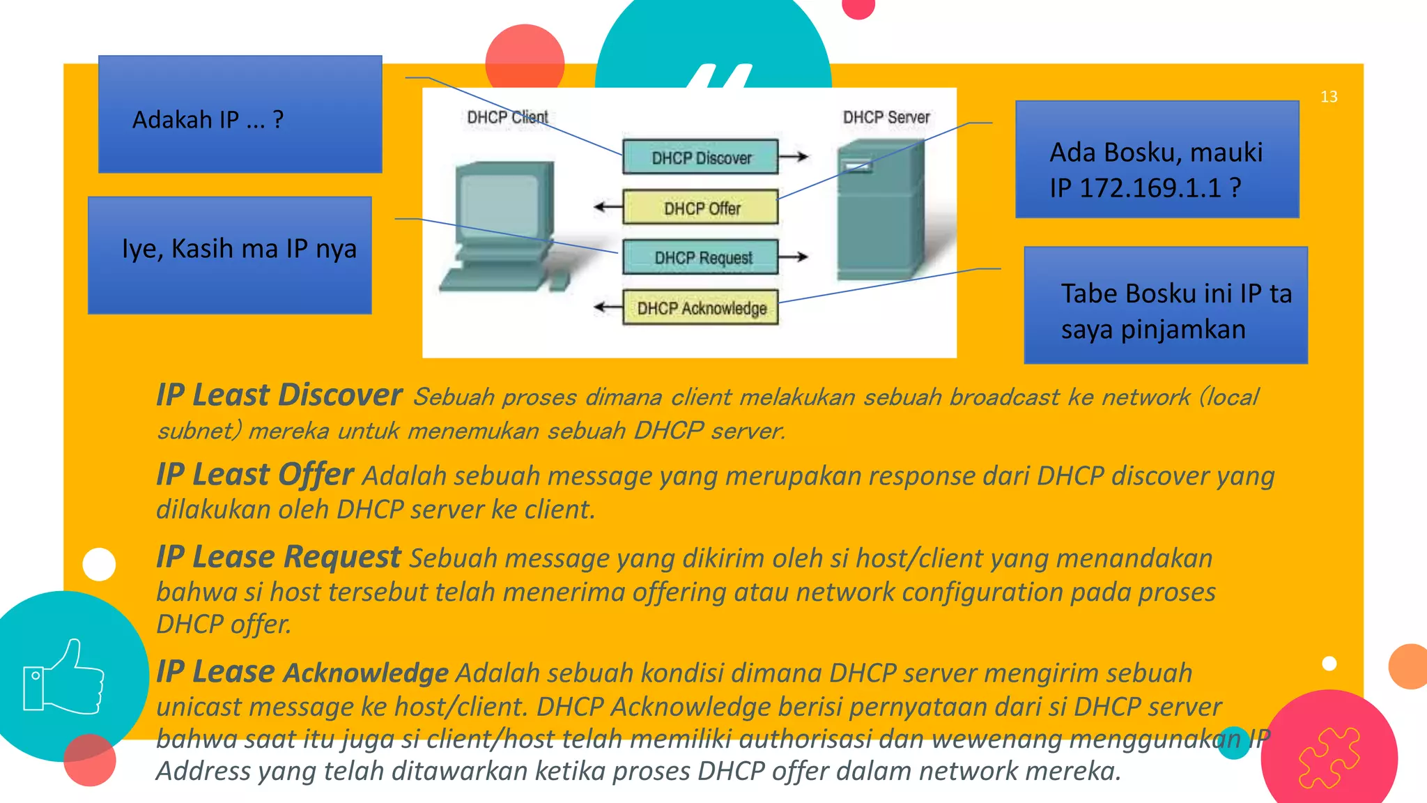 DHCP server | PPTX