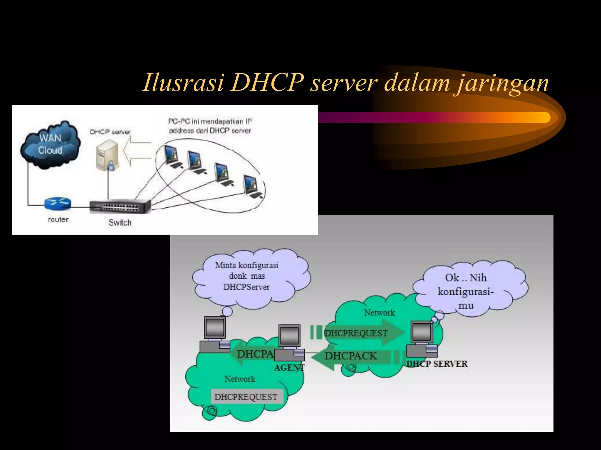 DHCP_Server.ppt